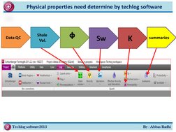 TechLog Software: Log Interpretation Guide | PDF | Applied And ...
