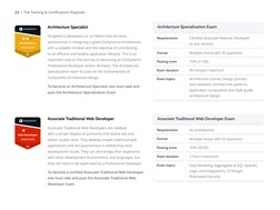 OutSystems Certification and Training Guide | PDF | Podcast | World ...