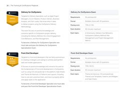 OutSystems Certification Guide | PDF | Podcast | World Wide Web
