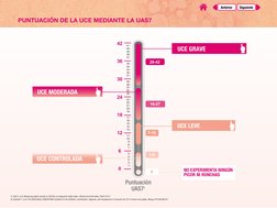 Urticaria Activity Score (UAS7) | PDF | Especialidades Medicas ...