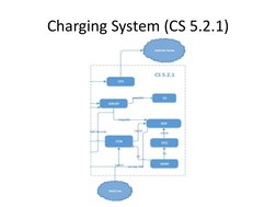 Overview of Ericsson Charging System | PDF | Computer Network | Server ...