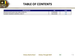 Infantry Battalion Task Force Structure | PDF | Military Organization ...
