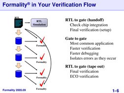 Synopsys Formality Workshop | PDF | Formal Verification | Logic Gate