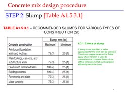 ACI 211 Concrete Mix Design Guide | PDF | Concrete | Cement