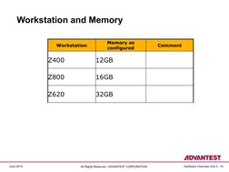 93k Tester 02 Hardware Overview Rev.7.2.2.A.00 | PDF | System On A Chip ...