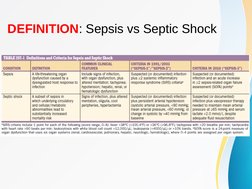 Understanding Septic Shock Management | PDF | Sepsis | Immune System