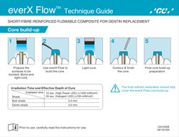 everX Flow Technique Guide | PDF | Dentin | Materials