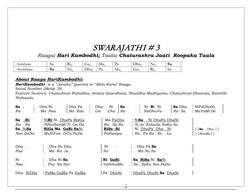 Overview of Swarajathi in Carnatic Music | PDF