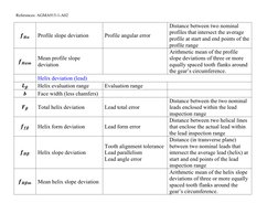 Gear Inspection and Deviation Analysis | PDF | Helix | Gear
