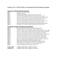 Oil Tanker Cargo Calculations | PDF | Barrel (Unit) | Density