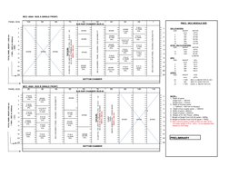 MCC Panel Size and Design Specifications | PDF | Technology & Engineering
