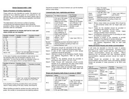 BS 6465-1:2006 Sanitary Provision Guide | PDF | Bathroom | Toilet