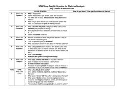 SOAPStone Organizer for Rhetorical Analysis | PDF