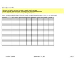 SAP Cutover Plan Checklist Template | PDF | Verification And Validation ...
