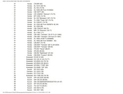 Motorcycle Fork Tube Size Guide | PDF