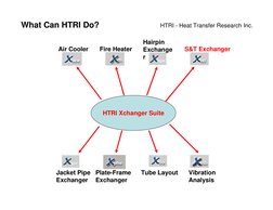 HTRI Guide for Shell & Tube Design | PDF | Heat Transfer | Vacuum Tube