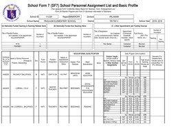 SF7 School Personnel Assignment List | PDF | Teachers | Economies