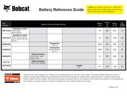 Bobcat Battery Reference Guide | PDF | Loader (Equipment) | Land Vehicles