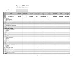 Segregation of Duties Matrix Template | PDF | Accounts Payable | Economies