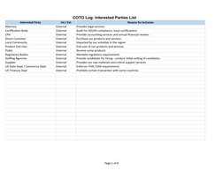 COTO Log: Interested Parties Overview | PDF | Risk | Procurement
