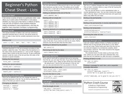 Beginner Python Cheat Sheet | PDF | Parameter (Computer Programming ...