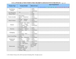 Ucla PTSD Reaction Index For Chldren and Adolescents - Dsm-5 Version ...