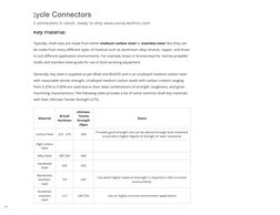 Guide For Shaft Keyway Design, Shaft Key Size Calculation and Selection ...