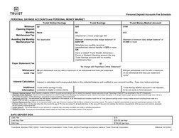 Truist Personal Deposit Accounts Fee Schedule | PDF | Transaction ...