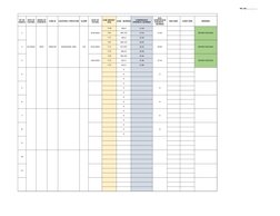 M20 Concrete Cube Test Register | PDF | Civil Engineering | Building ...
