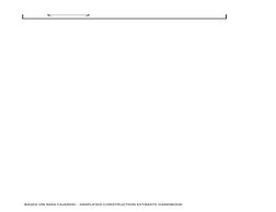 Max Fajardo Construction Estimation Guide | PDF | Paint | Concrete