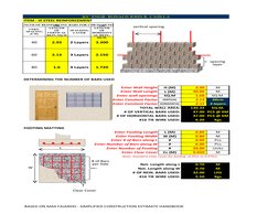 Max Fajardo Construction Estimation Guide | PDF | Paint | Concrete
