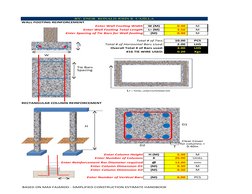 Max Fajardo Construction Estimation Guide | PDF | Paint | Concrete