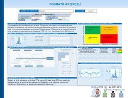 Formato A3 para Mejora Continua en Excel | PDF