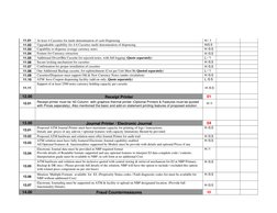 ATM Requirements & Specifications | PDF | Automated Teller Machine | Debit Card