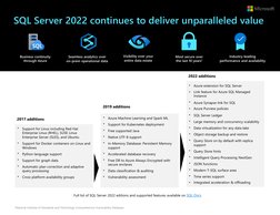 SQL Server 2022 Editions Overview | PDF | Microsoft Sql Server | Databases