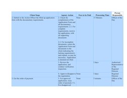 DOLE DO 174 Renewal Requirements Guide | PDF | Employment ...