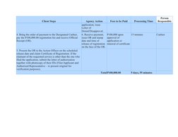 DOLE DO 174 Renewal Requirements Guide | PDF | Employment ...
