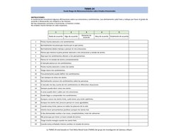 TMMS-24: Evaluación de Inteligencia Emocional | PDF | Las emociones ...