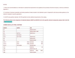 AS2074 Cast Steel Specifications | PDF | Steel | Chemical Elements