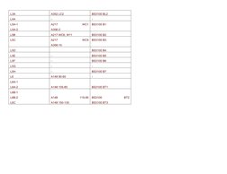 AS2074 Cast Steel Specifications | PDF | Steel | Chemical Elements