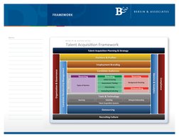Josh Bersin Framework and Maturity Model | PDF | Benchmarking | Talent ...
