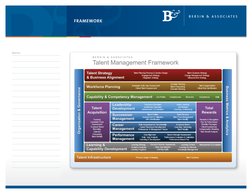 Josh Bersin Framework and Maturity Model | PDF | Benchmarking | Talent ...