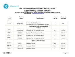 CF6-80C2 Engine Manual Overview | PDF | Technology & Engineering