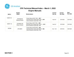 CF6-80C2 Engine Manual Overview | PDF | Technology & Engineering
