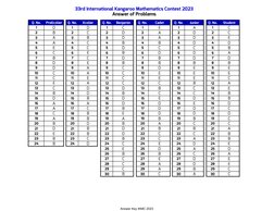 IKMC 2023 Answer Key | PDF