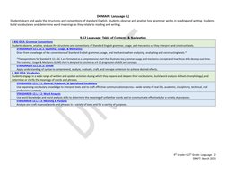 Georgia ELA Standards for Grades 9-12 | PDF | Verb | Vocabulary