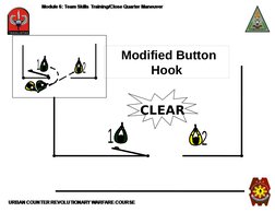 CQB Entry Techniques and Tactics | PDF | Door | Military