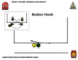 CQB Entry Techniques and Tactics | PDF | Door | Military