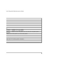 Airbus SRM Reference Guide | PDF | Aviation | Aeronautics
