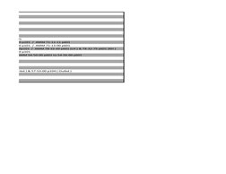 Airbus SRM Reference Guide | PDF | Aviation | Aeronautics